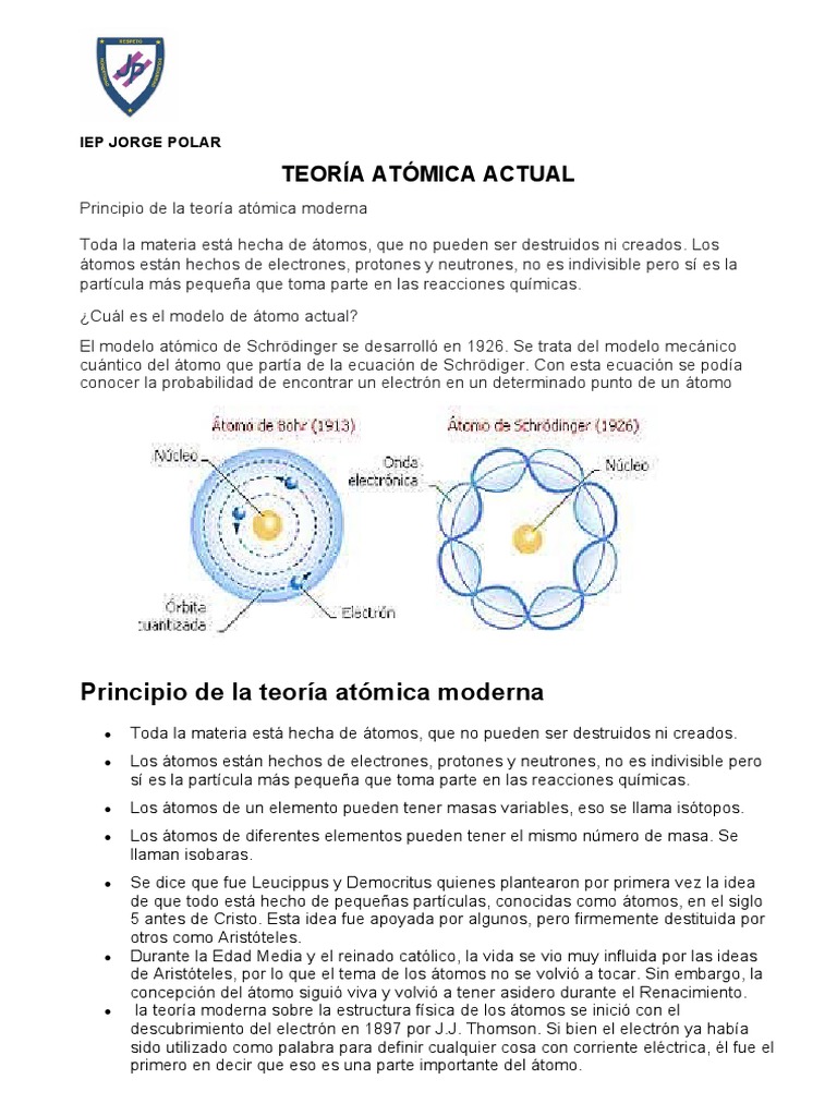 1 Teoria Atomica Actual | PDF | Átomos | Electrón