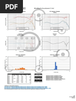 Sample Blank Audiogram | PDF | Audiology | Otorhinolaryngology