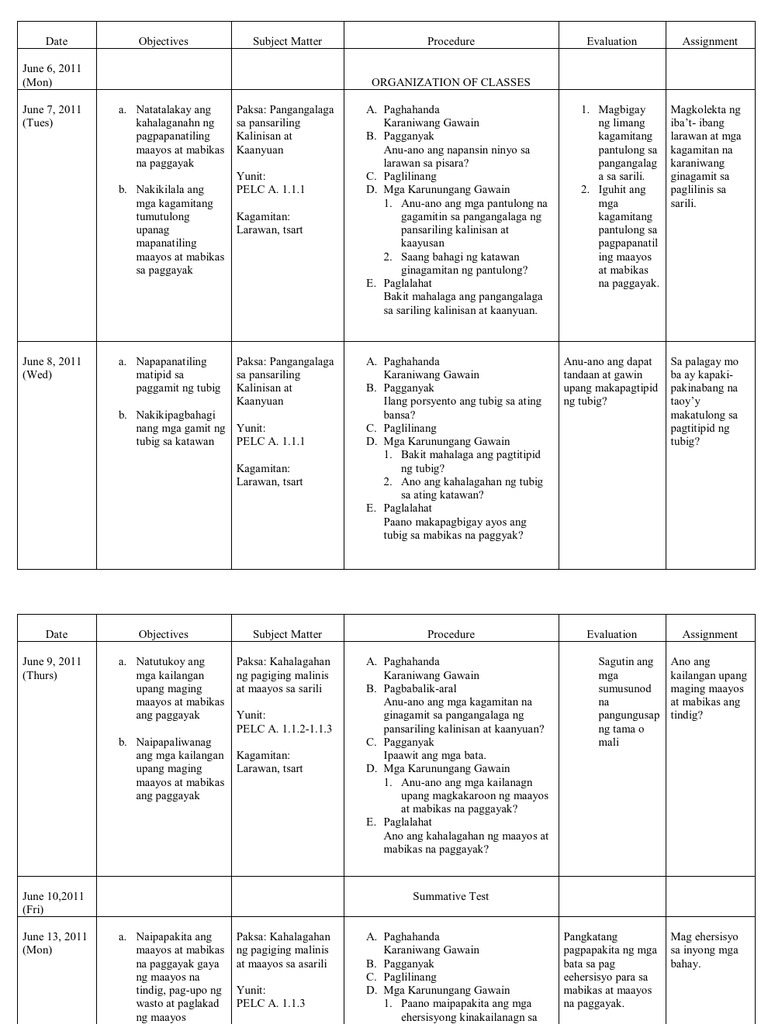 Lesson Plan In Epp Pdf