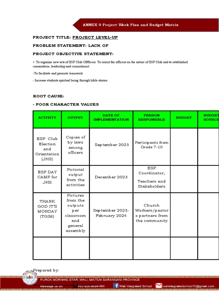 Esp Project Plan | PDF