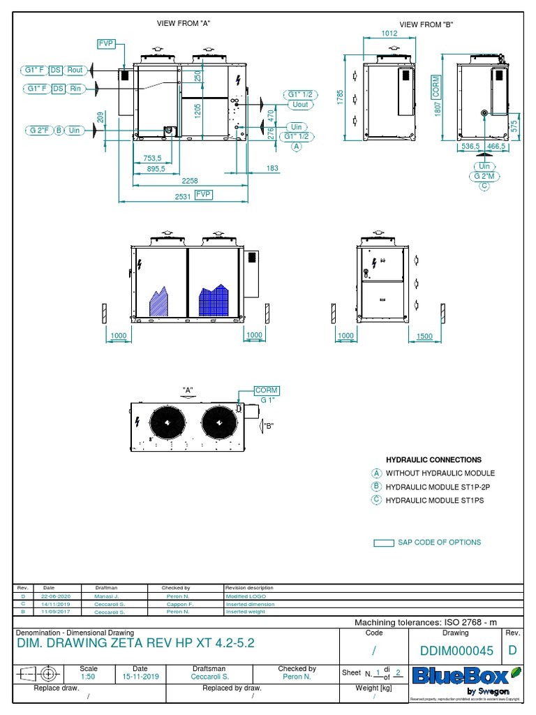 Schema Dimensionnel | PDF