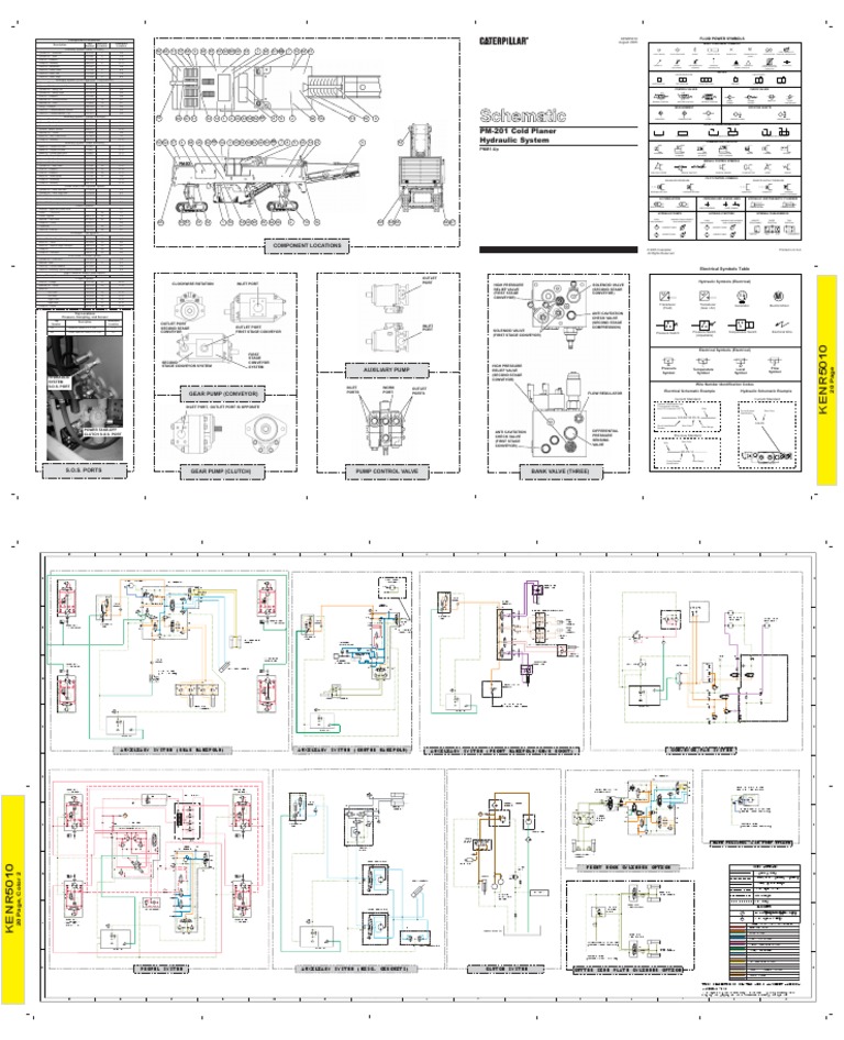 Diagrama Electrico PM200 Perfiladora | PDF | Valve | Pump