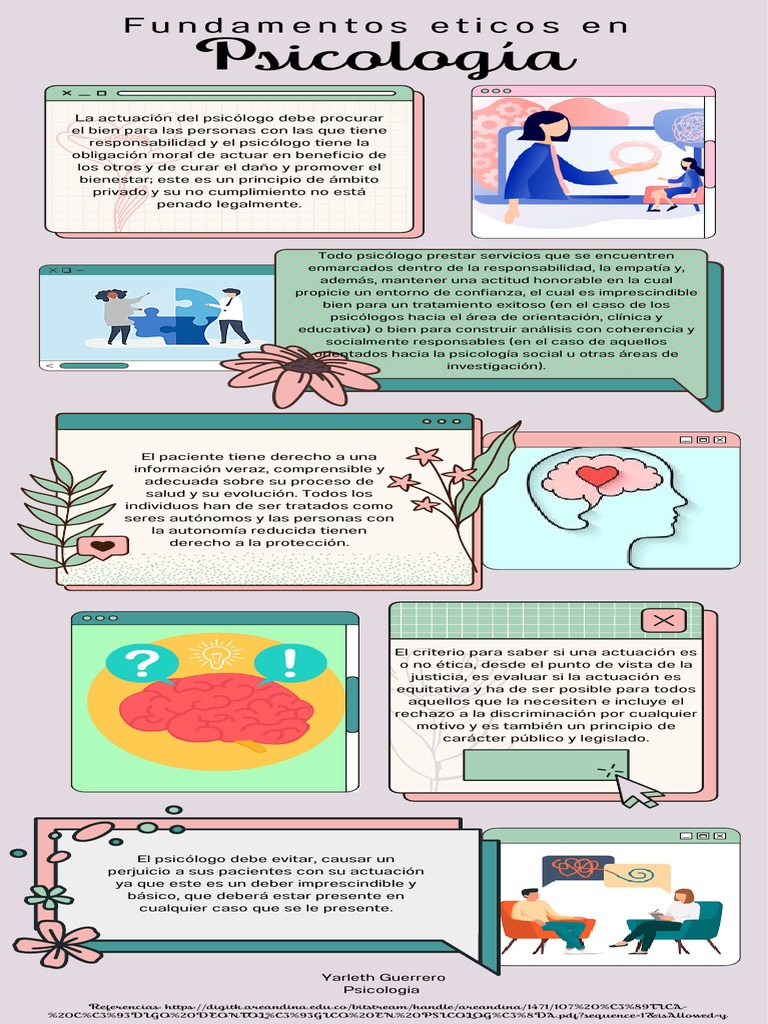 Principios Éticos de La Psicología | PDF | Sicología | Psicólogo