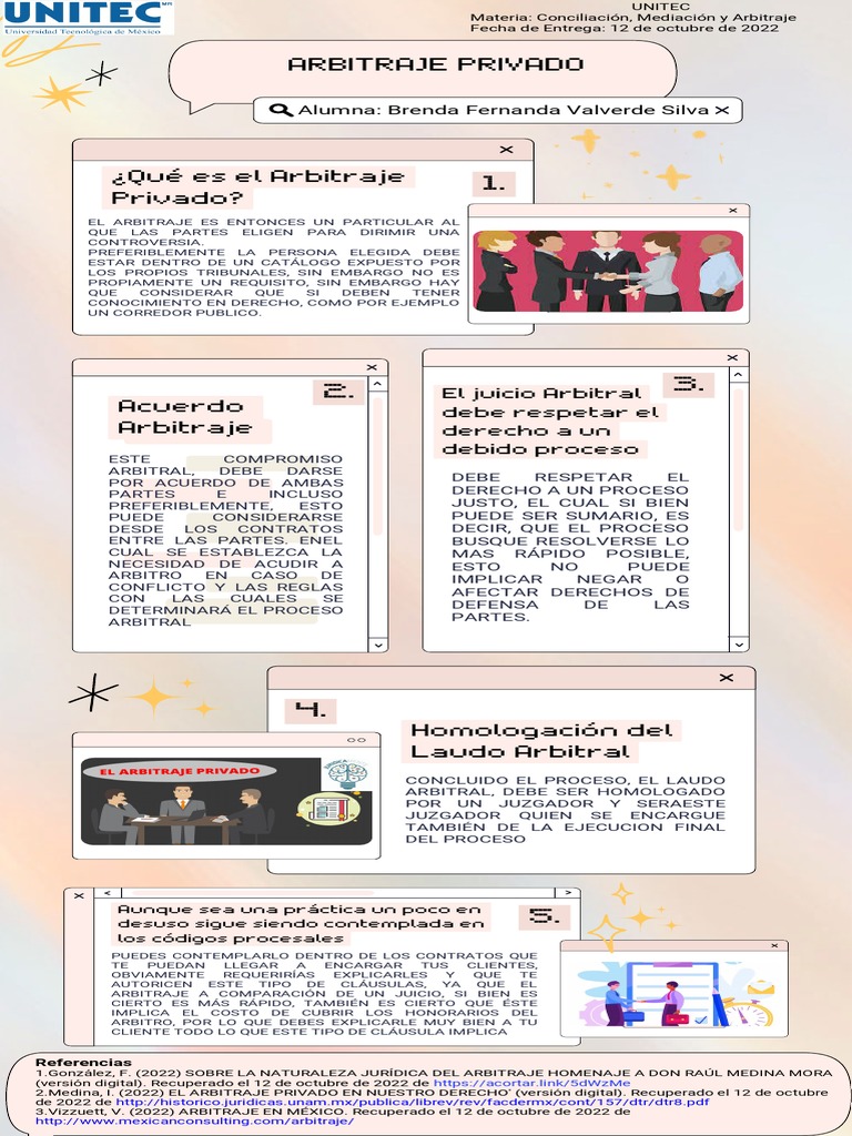 Infografía Arbitrje Privado - Brenda Valverde | PDF | Arbitraje ...