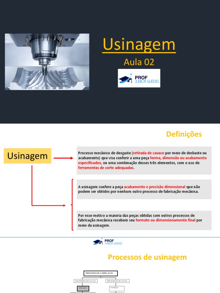 Aula 02 - Processos de Usinagem | PDF | Máquinas | Ferramentas