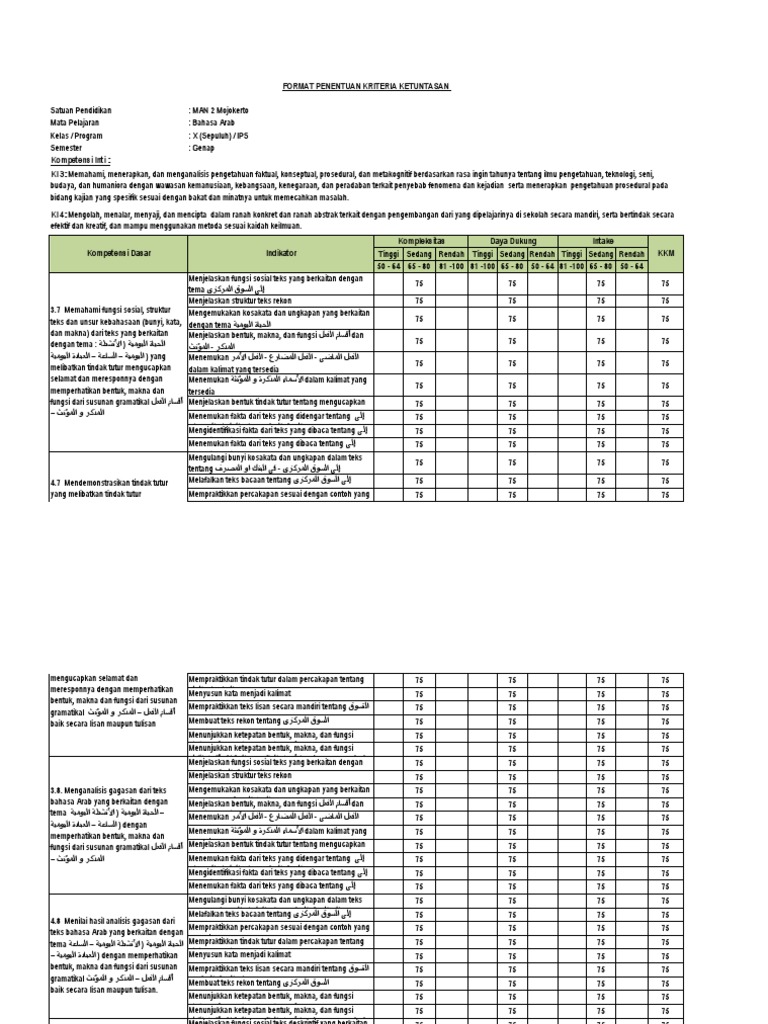KKM Bahasa Arab MA Kelas X Semester Genap | PDF