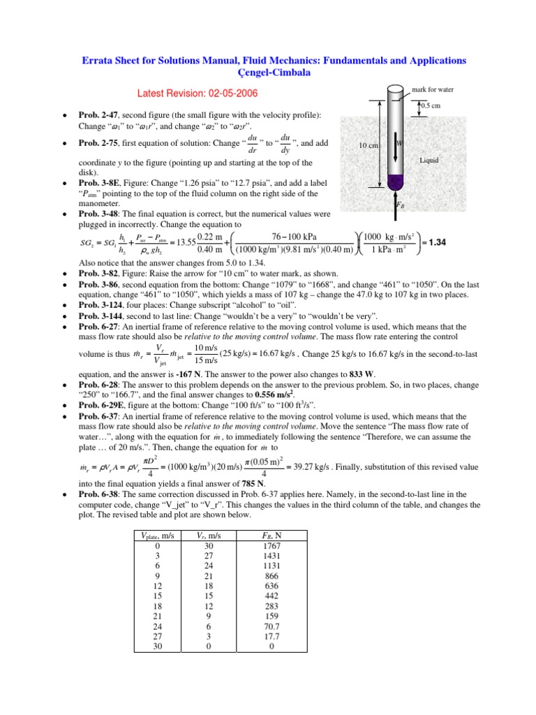 Errata Sheet Solutions Manual Cengel Cimbala | PDF