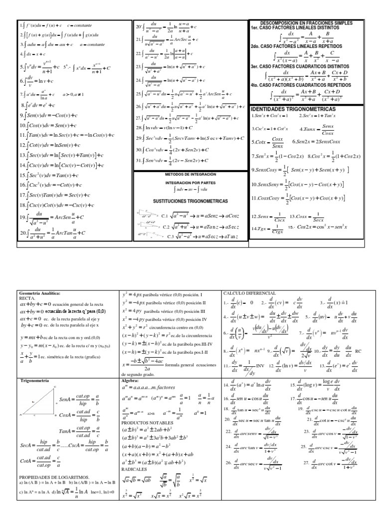 Formulario Completo Calculo Integral | PDF | Formas geométricas ...