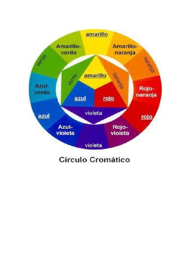 el color rosa cromatica | PDF