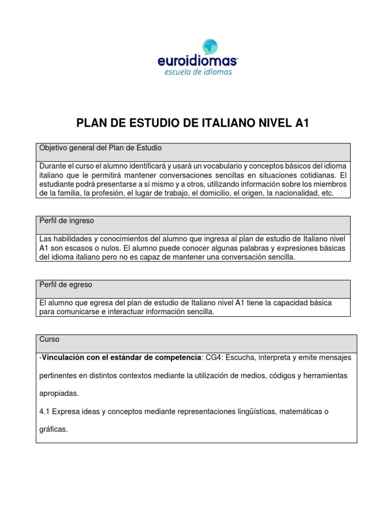 Aprendiendo Italiano Básico: Un plan de estudios para dominar el idioma ...