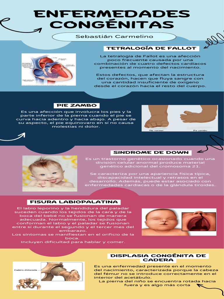 Enfermedades Congénitas | PDF | Síndrome de Down | Medicina