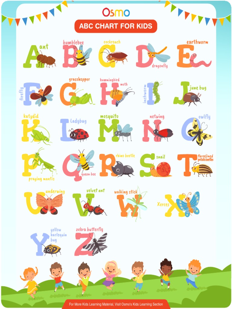ABC Chart For Kids | PDF