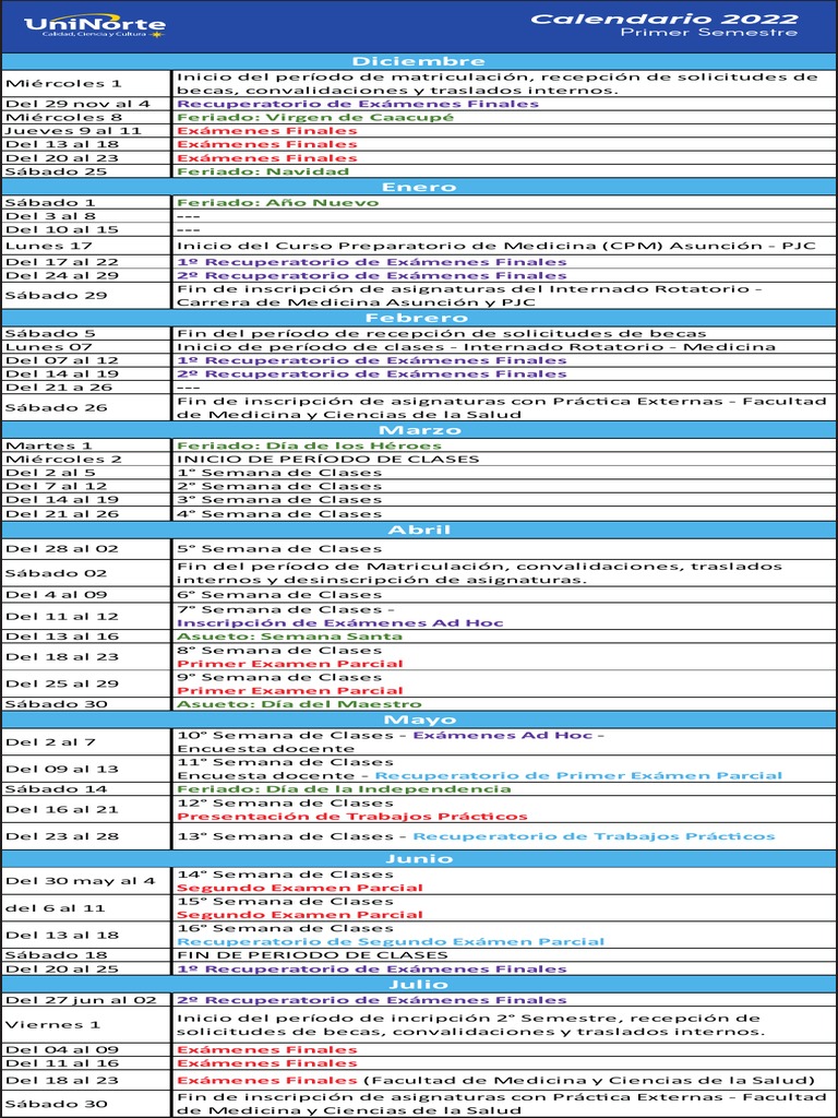 Calendario Academico Primer Semestre Convocatoria 2022 PDF | PDF