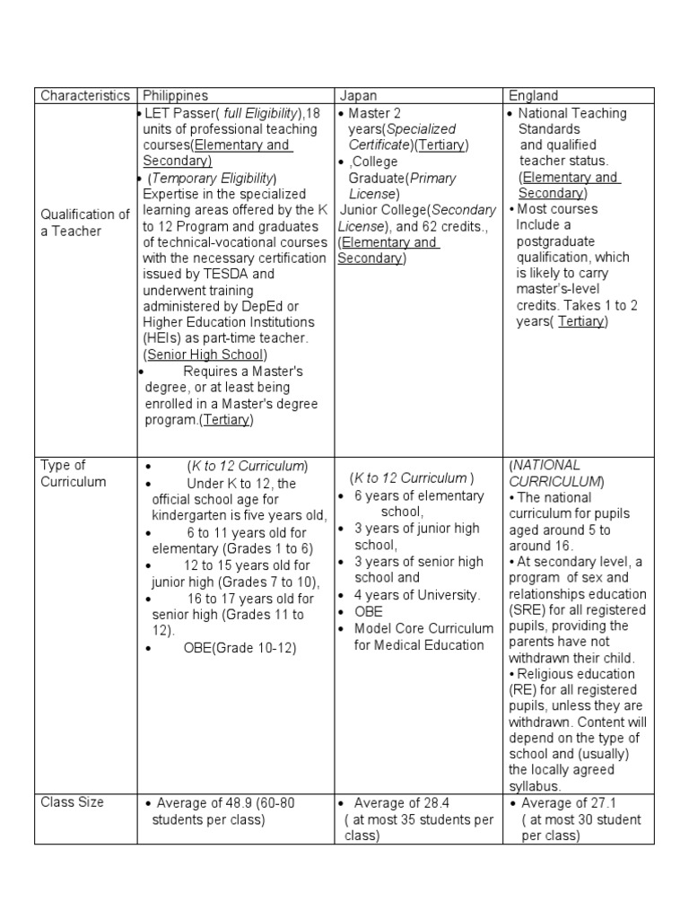 Psychology | PDF Psychology | PDF