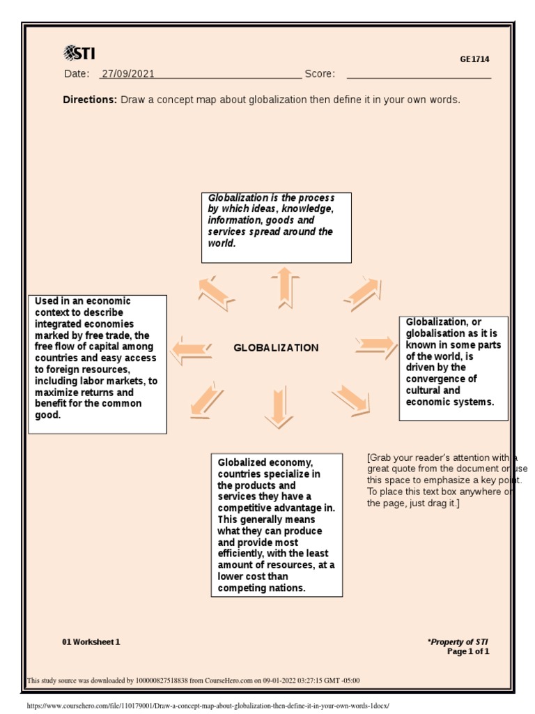 Draw A Concept Map About Globalization Then Define It in Your Own Words ...