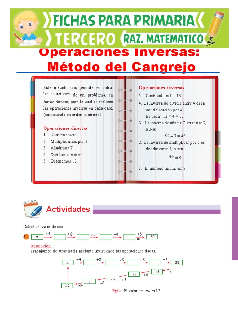 Operaciones Inversas o Método Del Cangrejo para Tercero de Primaria ...