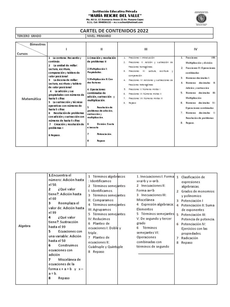 Cartel de Contenidos 2022 Tercer Grado de Primaria | PDF | Verbo ...