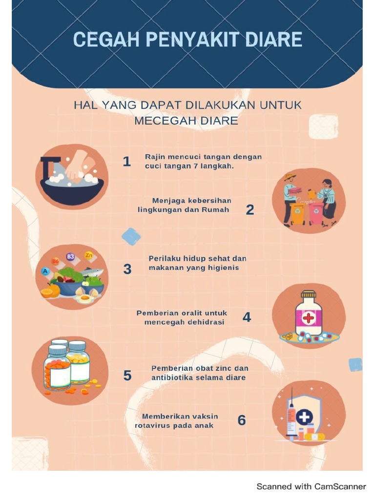 Leaflet Upaya Pencegahan Diare | PDF