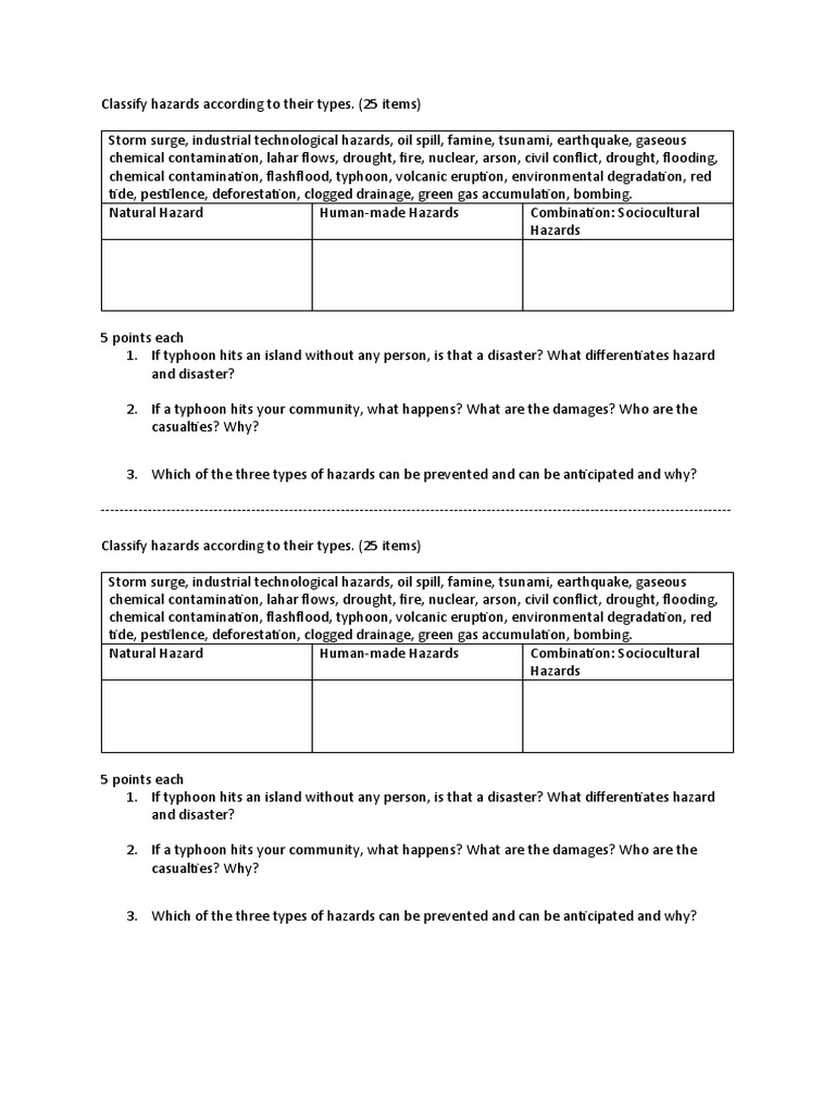 Activity 2 DRR | PDF