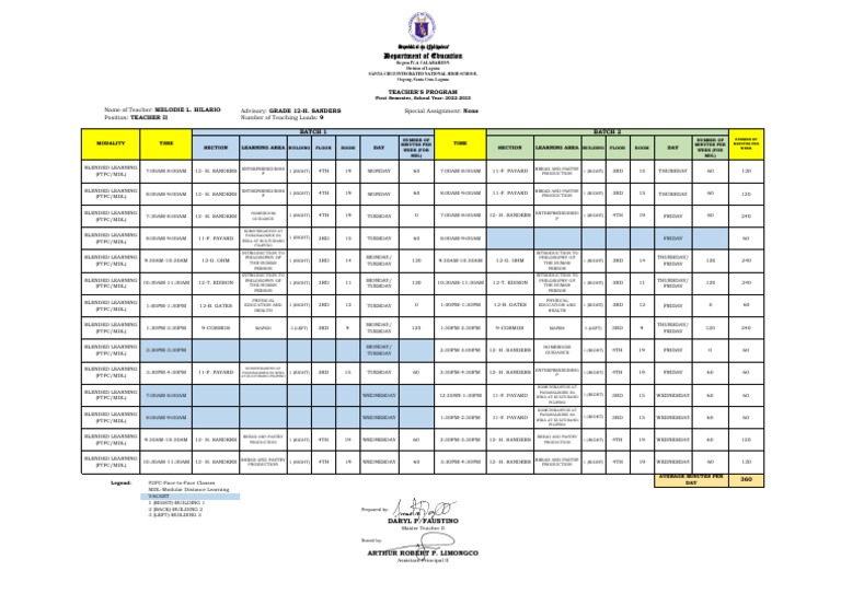 Sample Teachers Program SHS | PDF