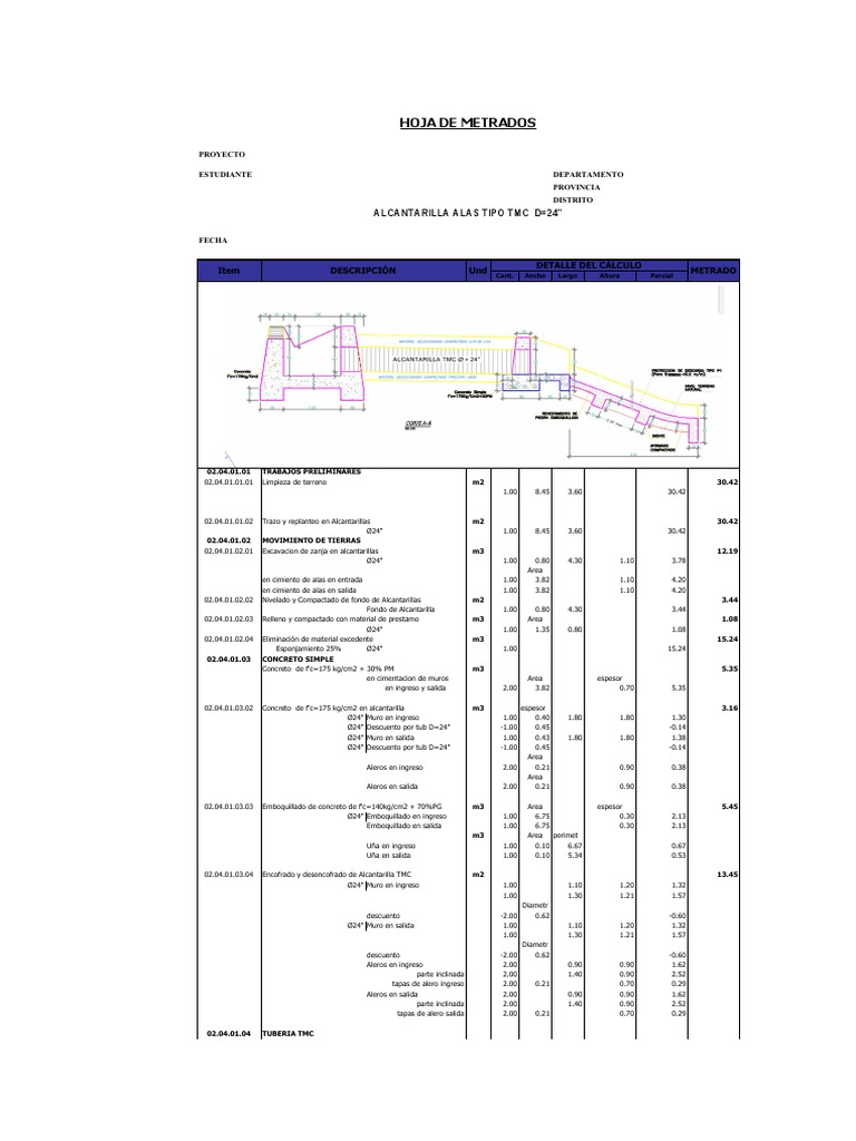 Metrado de Alcantarilla | PDF | Ingeniería geotécnica | edificio