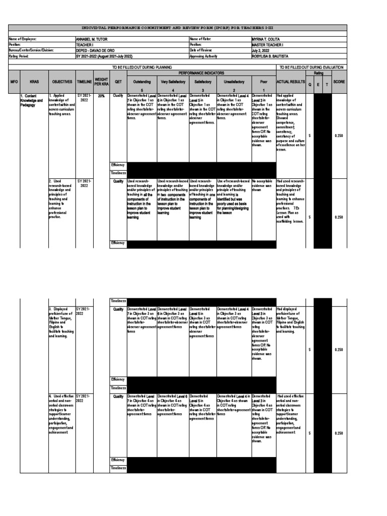 Atutor Ipcrf 2021 22 Autosaved Pdf