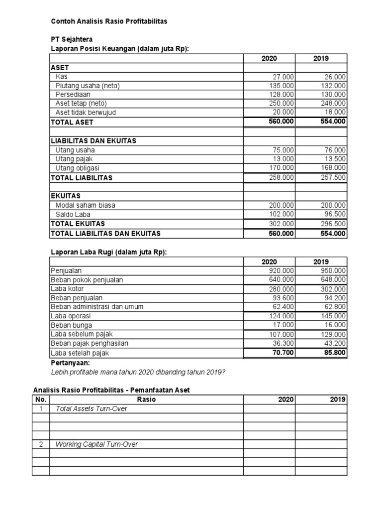 Analisis Laporan Keuangan - Analisis Rasio Profitabilitas | PDF