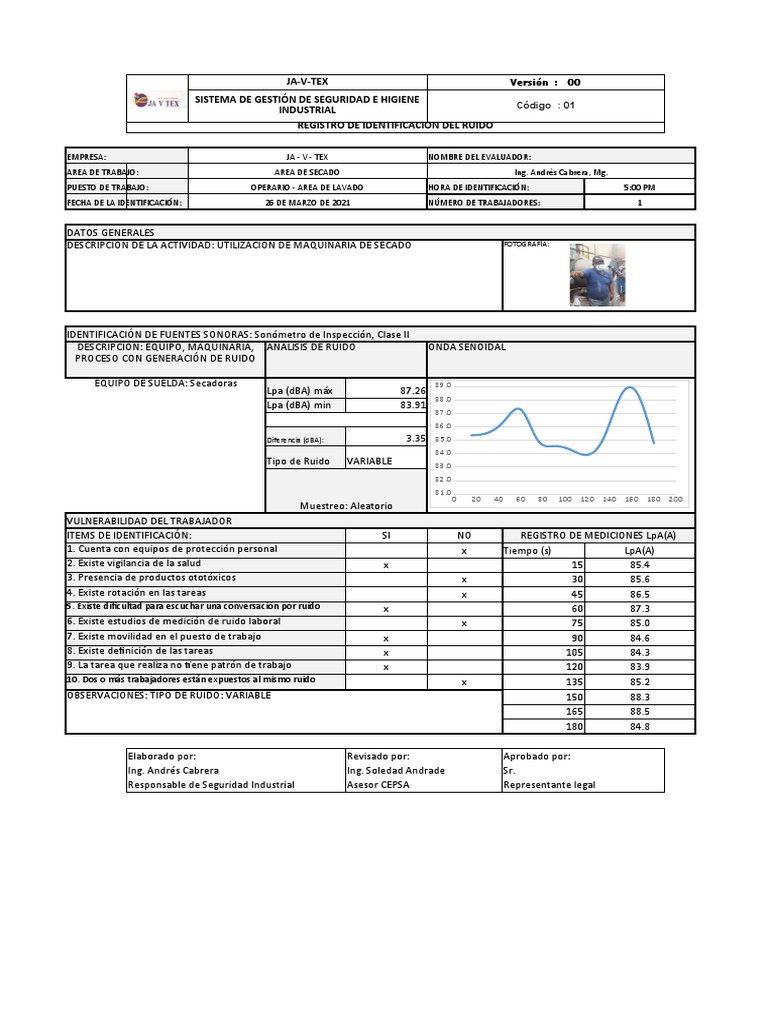 1 2 3 4 Formato de Identificación Medición y Evaluación Del Ruido Operario Lavado Javtex 2021 ...