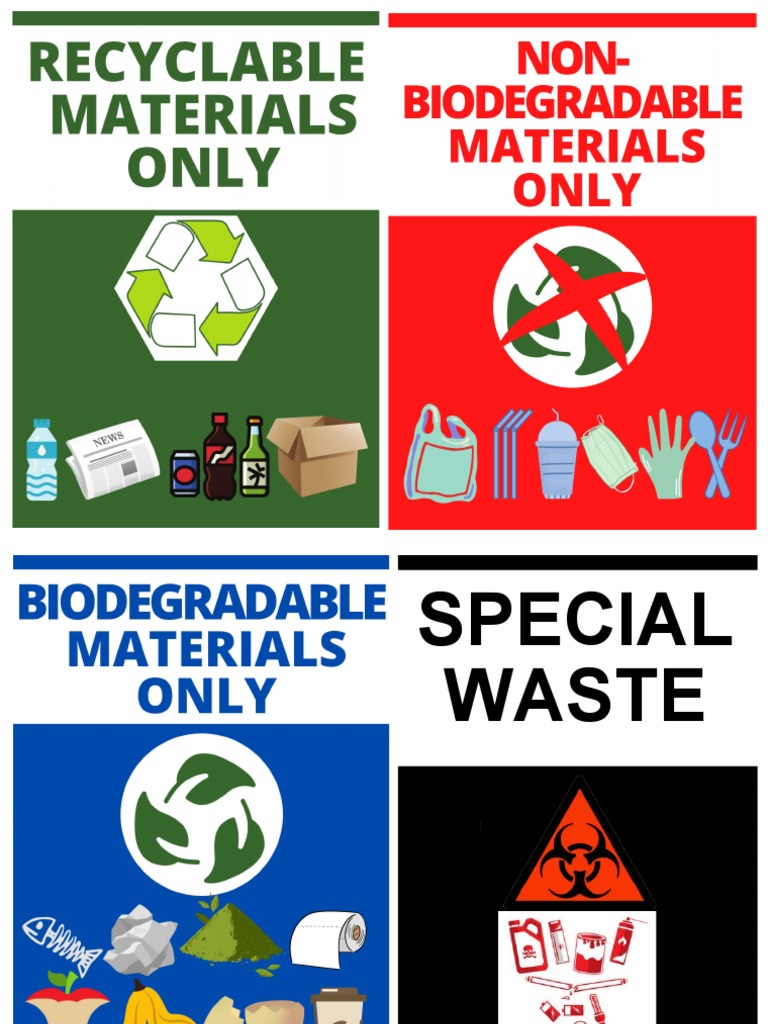 Waste Bin Sign | PDF