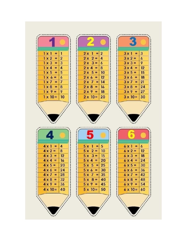 Lapices de Las Tablas | PDF