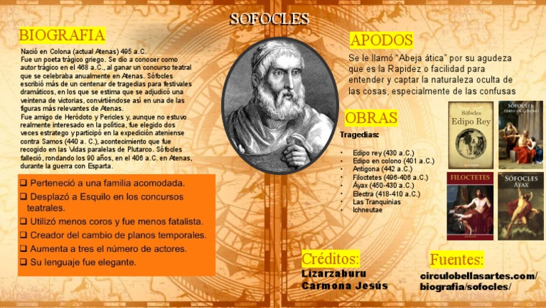 Infografia Sofocles | PDF | Clásicos
