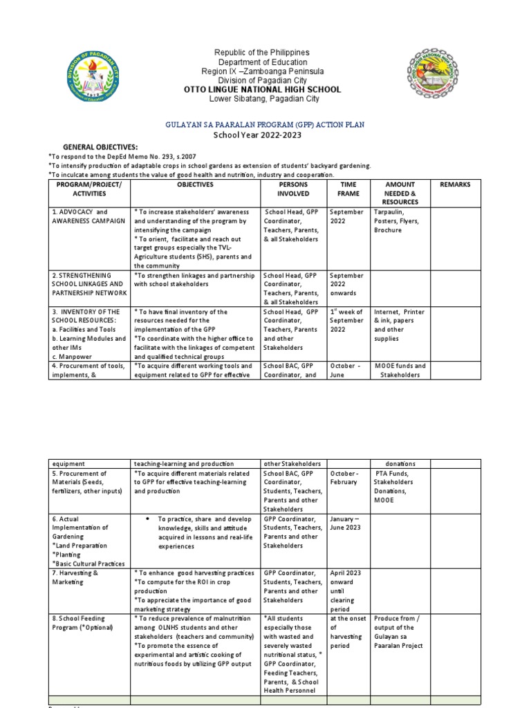 Gulayan Action Plan 2022 | PDF