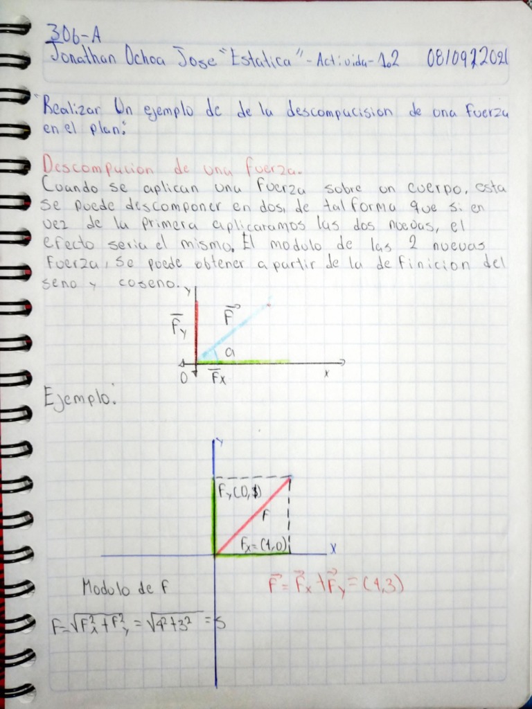 Acti1.2-Jonathan Ochoa | PDF