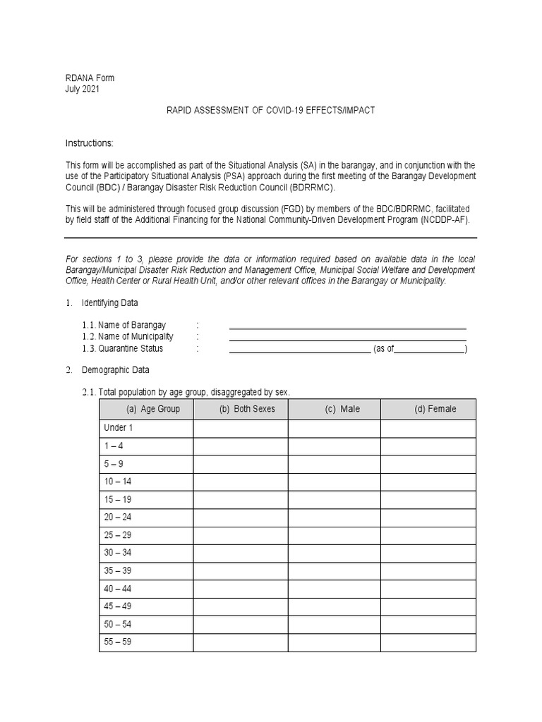 Annex M Rdana Form | PDF | Malnutrition | Health Sciences