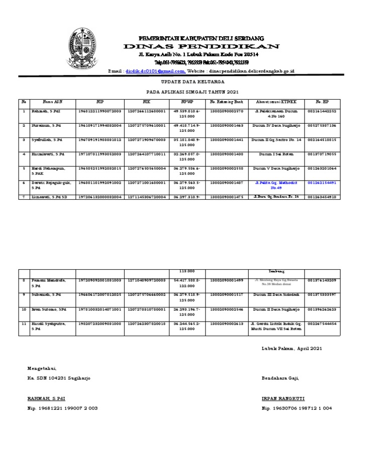 Data Asn Data Keluarga | PDF