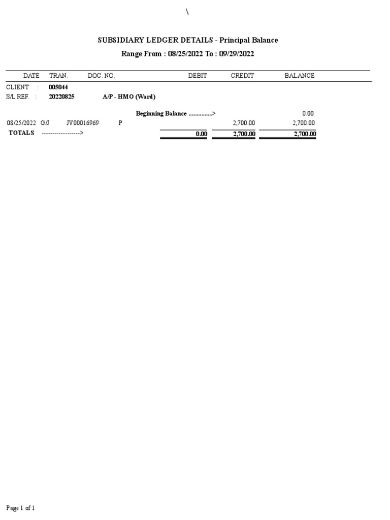 SUBSIDIARY LEDGER DETAILS - Principal Balance Range From: 08/25/2022 To ...