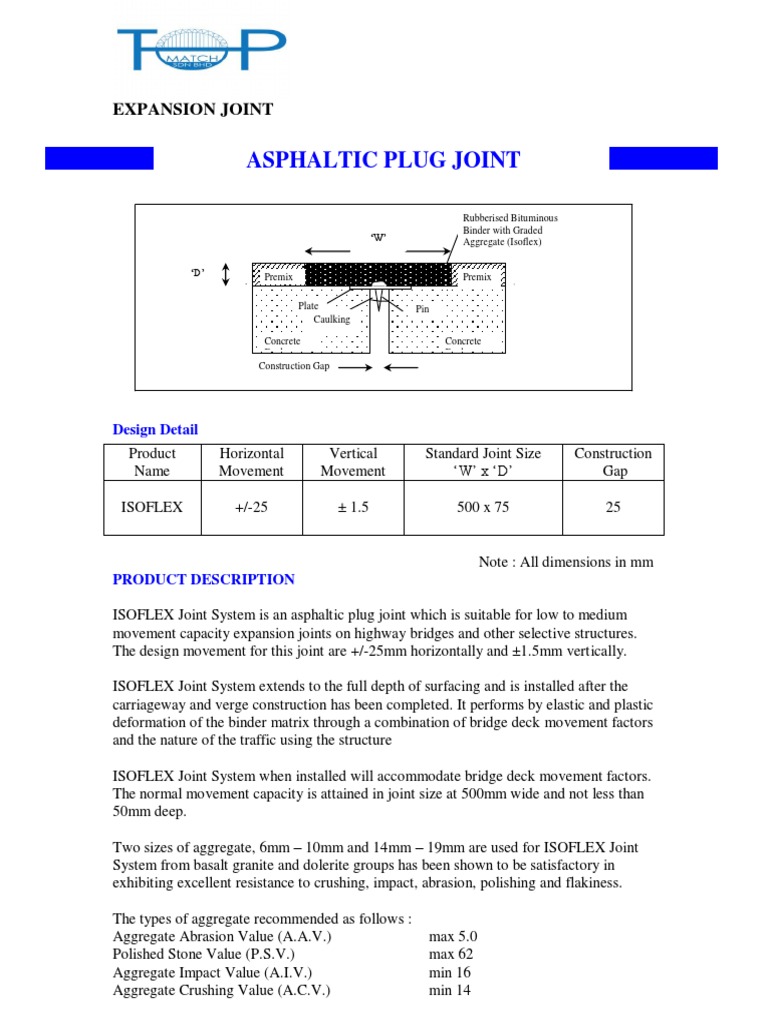 Top Asphaltic Joint | PDF | Concrete | Asphalt