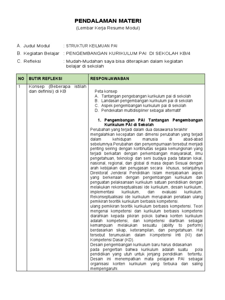 Resume Modul 1 KB 4 | PDF | Karier & Perkembangan