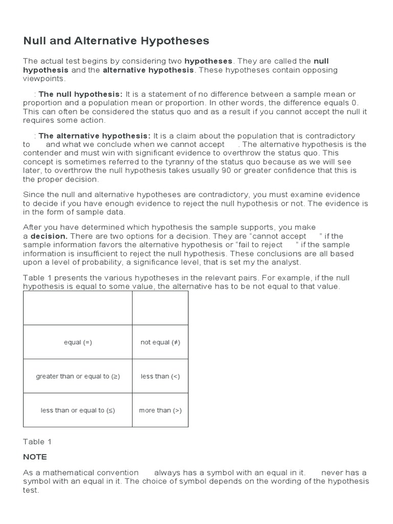 Null and Alternative Hypotheses | PDF | P Value | Statistical ...
