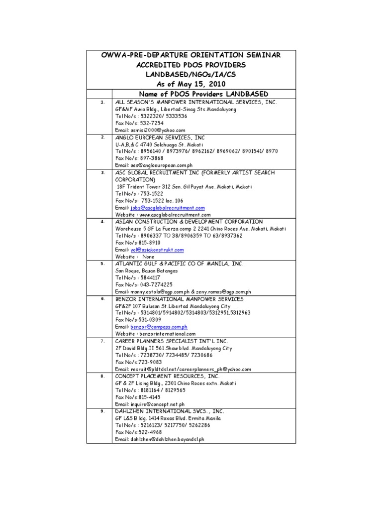 Accredited PDOS Providers Landbased-May 15, 2010 | PDF | Makati | Manila