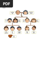 Devcom Writing Tips and Chikas | PDF