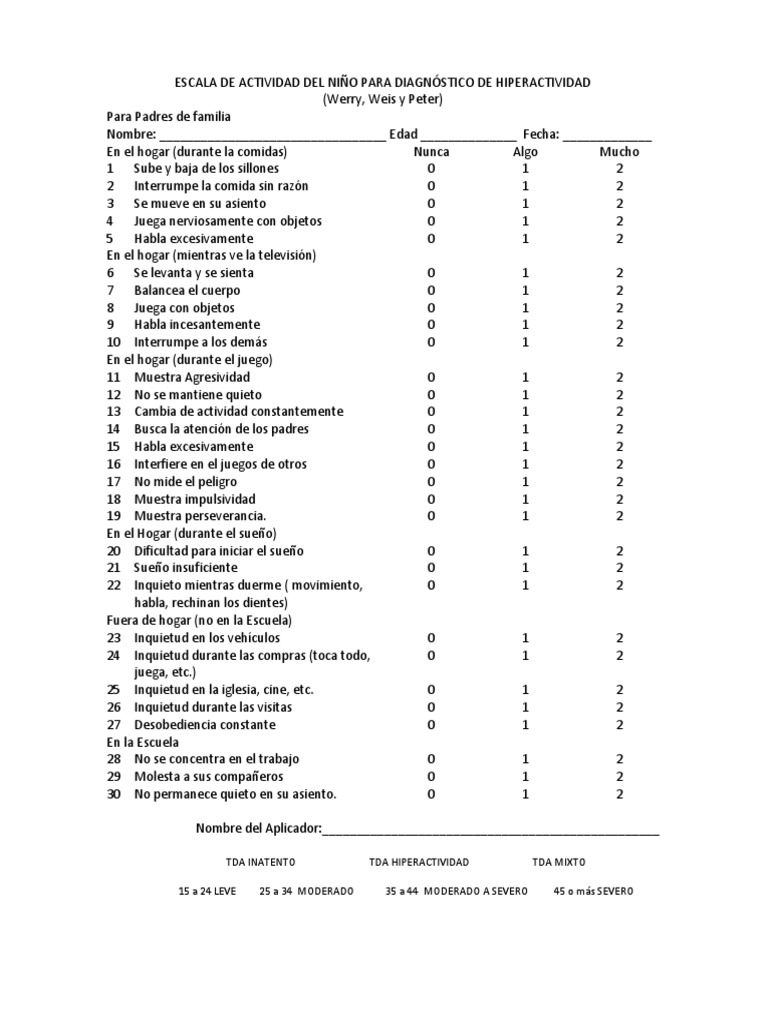 Escala de Diagnóstico de Hiperactividad Infantil | PDF | Desorden hiperactivo y deficit de ...