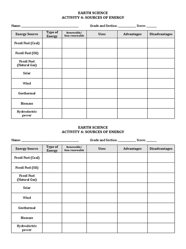 EARTH SCIENCE Activity 4 | PDF
