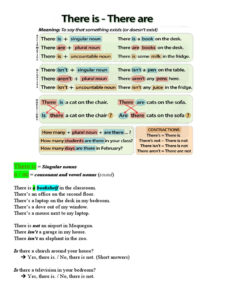 There Is There Are Grammar | PDF