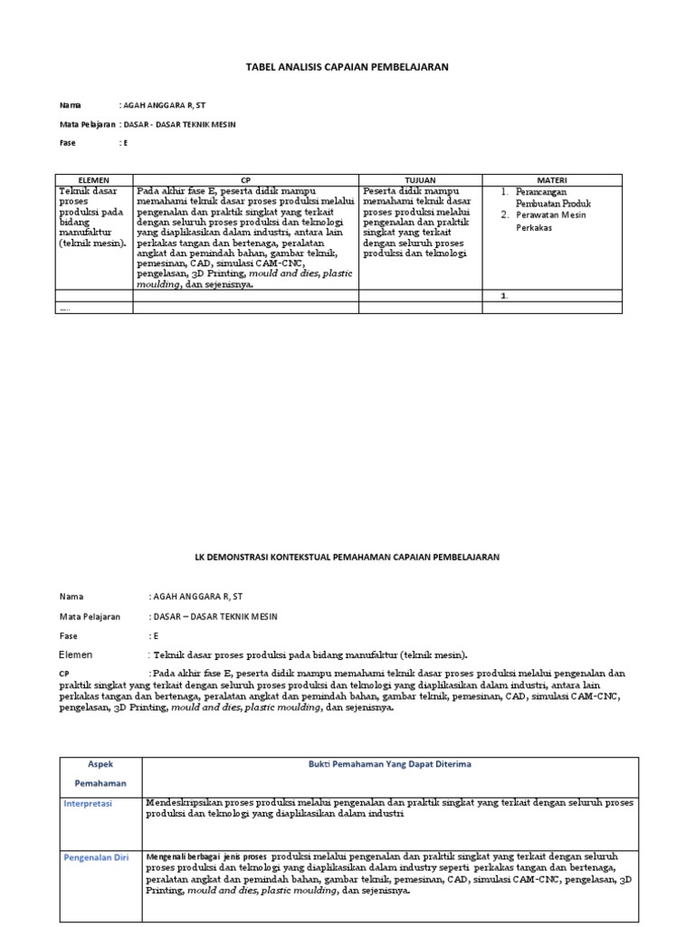 LK 1. Tabel Analisis Capaian Pembelajaran Contoh | PDF