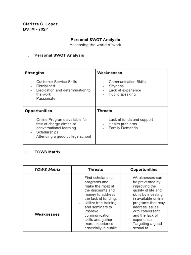 Worksheet 2 - SWOT ANALYSIS | PDF | Swot Analysis | Health Sciences
