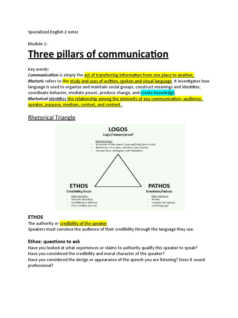 Specialized English 2 Notes | PDF | Public Speaking | Phonetics