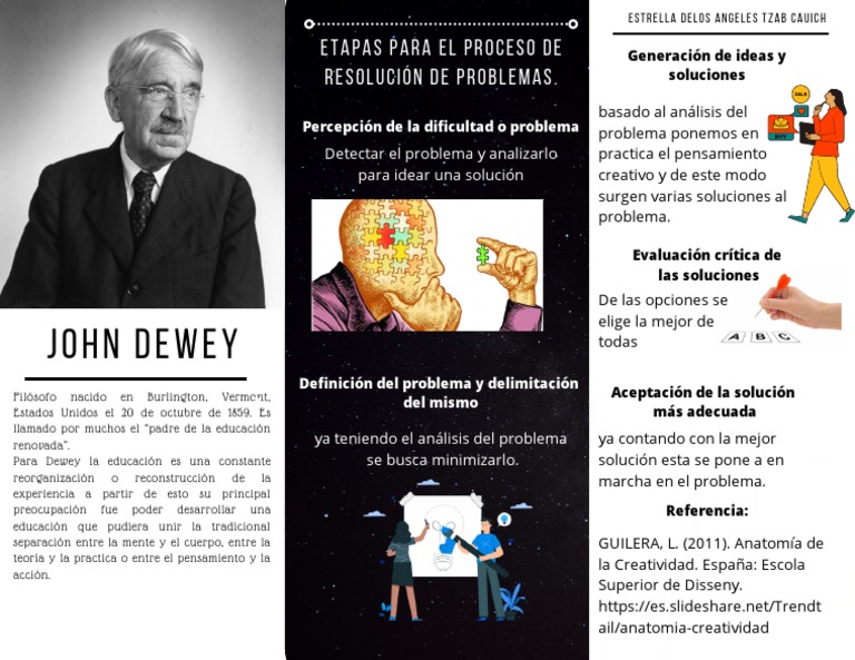 Jonh Dewer | PDF | John Dewey | Pensamiento