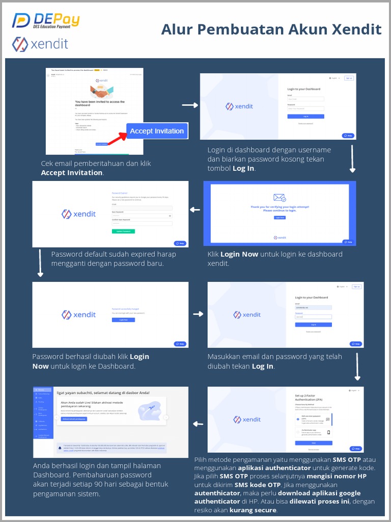 Alur Kelola Akun Xendit Admin | PDF