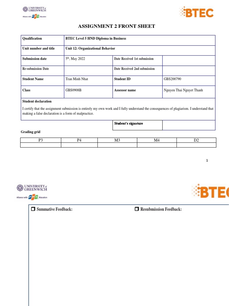Asm2 525 | PDF | Goal | Goal Setting